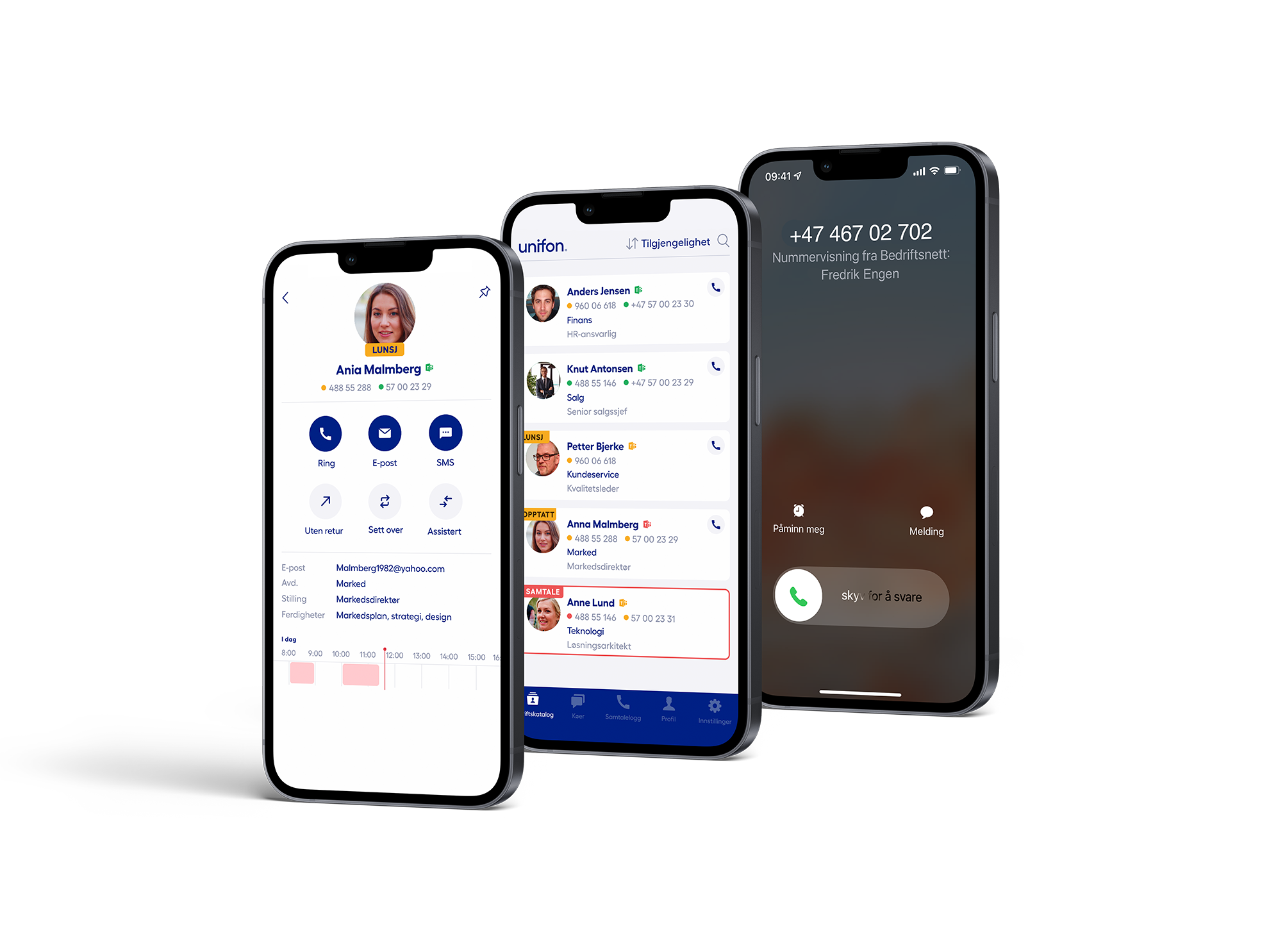 SIM-bytte Unifon - Unifon